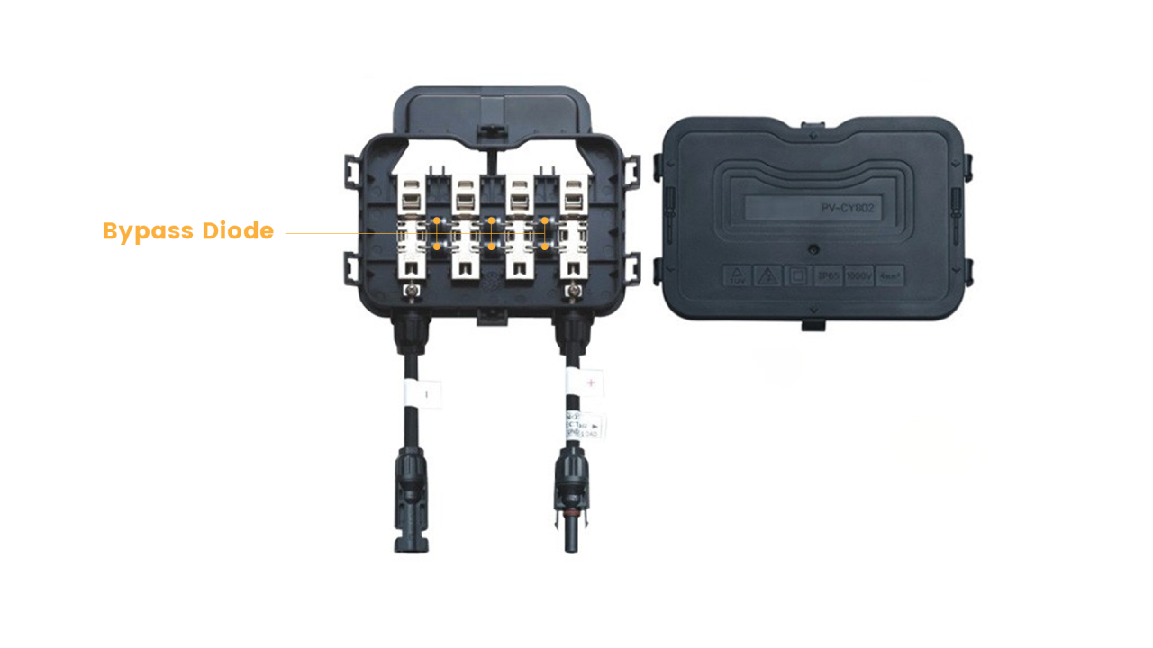 How do bypass diodes work? How do bypass diodes work?