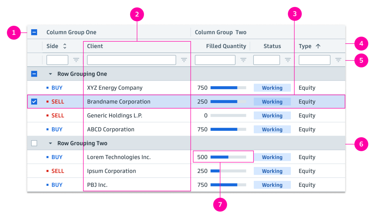 🍱 How To Design Complex Data Tables (+ Figma Kits) 🍱 How To Design Complex Data Tables (+ Figma Kits)
