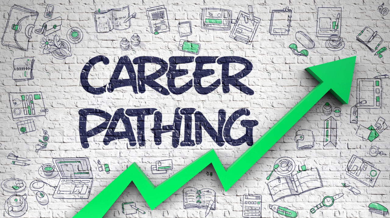 Top Career Paths for the Future Top Career Paths for the Future