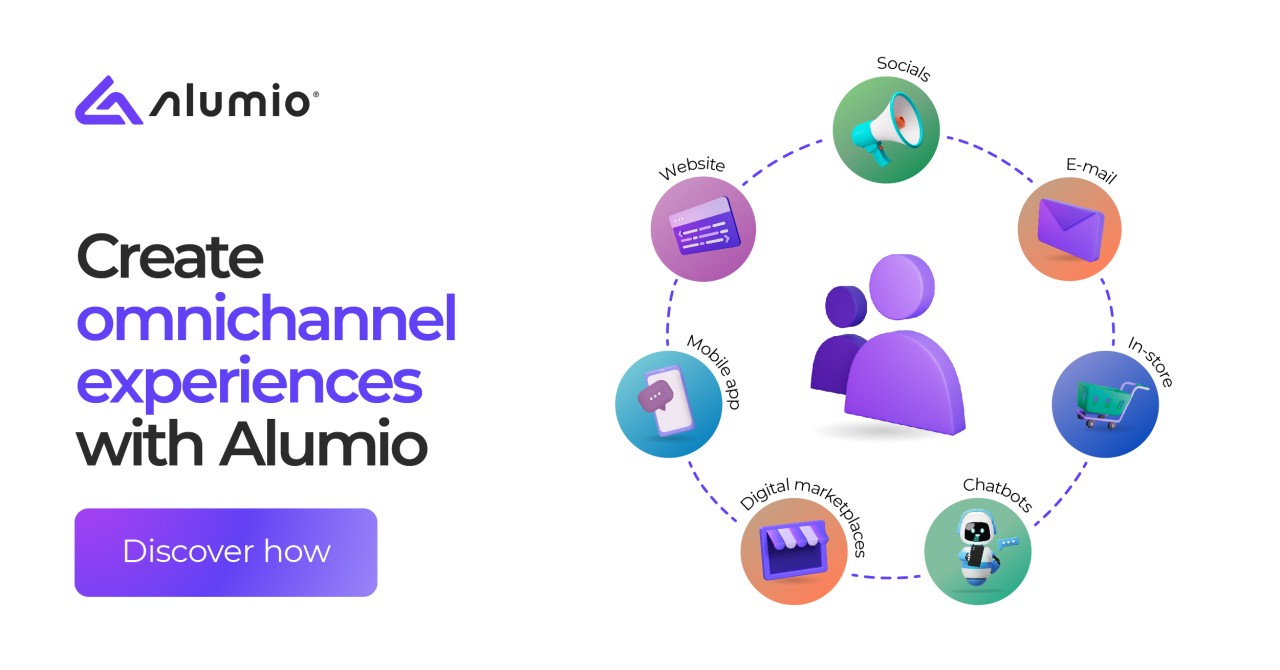 Creating Seamless Omnichannel E-commerce Experiences with Alumio Creating Seamless Omnichannel E-commerce Experiences with Alumio