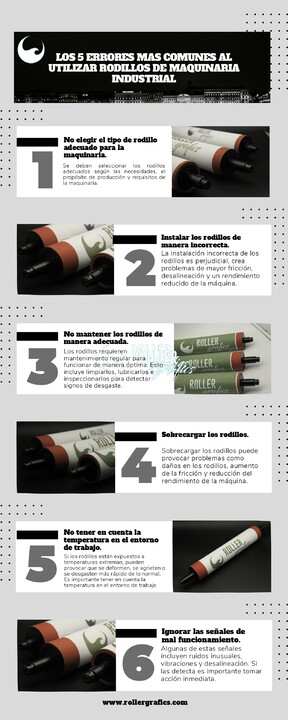 Los 5 errores mas comunes ... Los 5 errores mas comunes ...