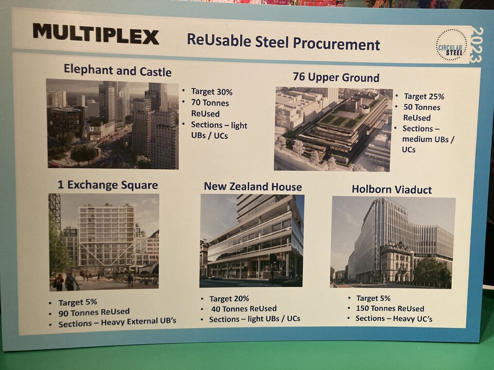 Can we really construct using reused steel? Can we really construct using reused steel?