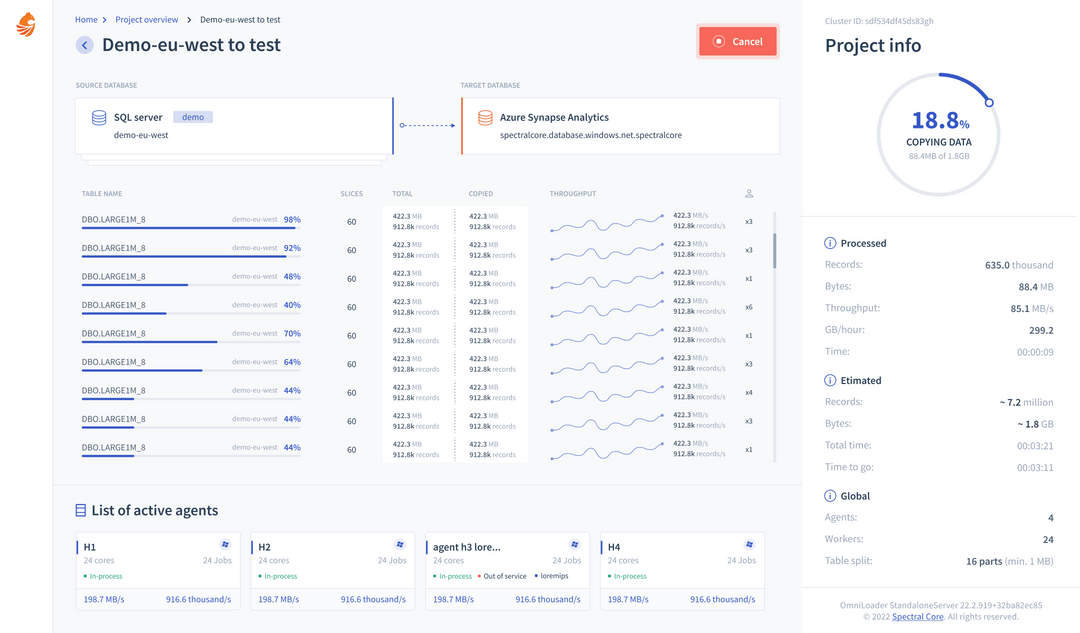 Streamlining Data Migration Streamlining Data Migration