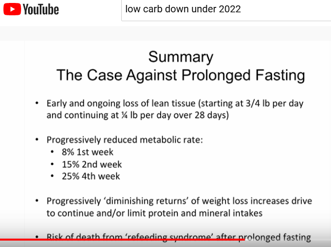 The case against prolonged fasting. The case against prolonged fasting.