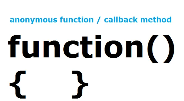 Curious Situations with Anonymous Functions in PHP Curious Situations with Anonymous Functions in PHP