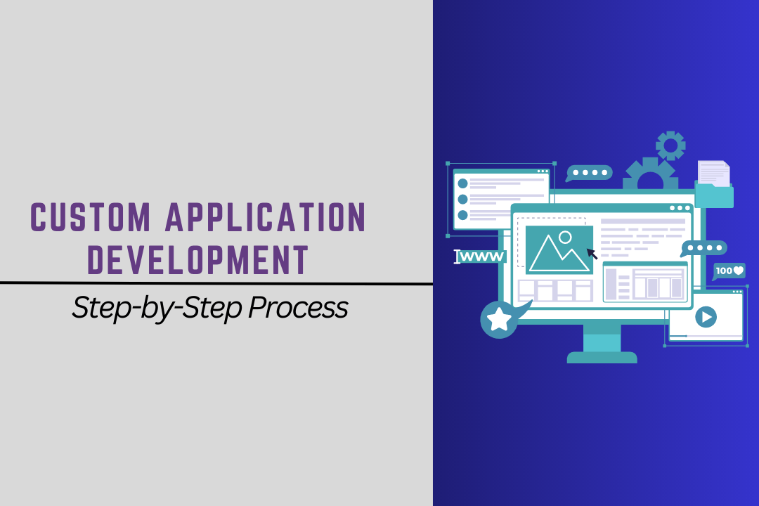 The Step-by-Step Custom Application Development Process: From Concept ... The Step-by-Step Custom Application Development Process: From Concept ...