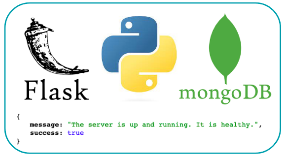 Building a RESTful API with Python, Flask, and MongoDB Building a RESTful API with Python, Flask, and MongoDB