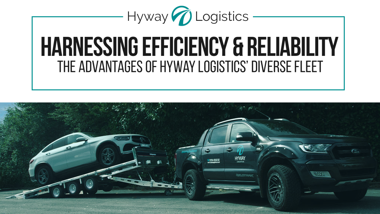 Harnessing Efficiency and Reliability: The Advantages of Hyway ... Harnessing Efficiency and Reliability: The Advantages of Hyway ...