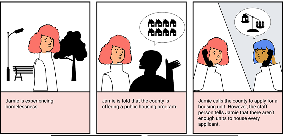 CMU Researchers Use Comics To Explain AI-Supported Public Housing ... CMU Researchers Use Comics To Explain AI-Supported Public Housing ...