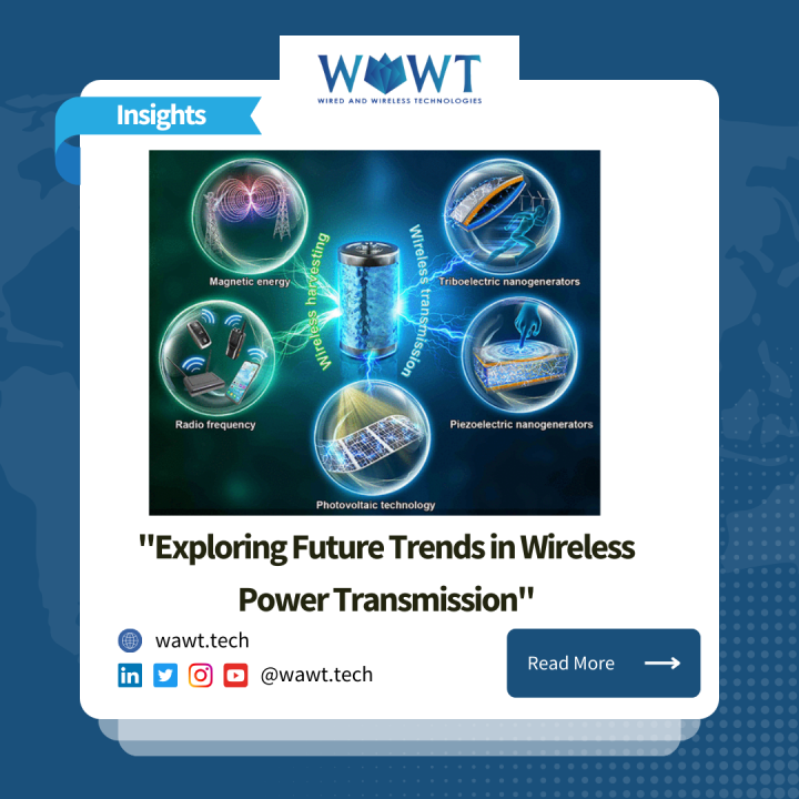Exploring Future Trends in Wireless Power Transfer Marke Exploring Future Trends in Wireless Power Transfer Marke