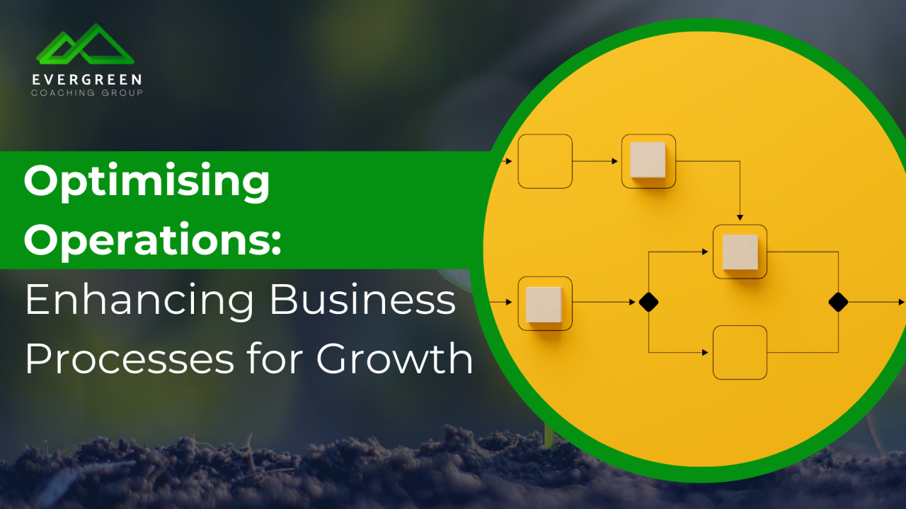 Optimising Operations: Enhancing Business Processes for Growth Optimising Operations: Enhancing Business Processes for Growth