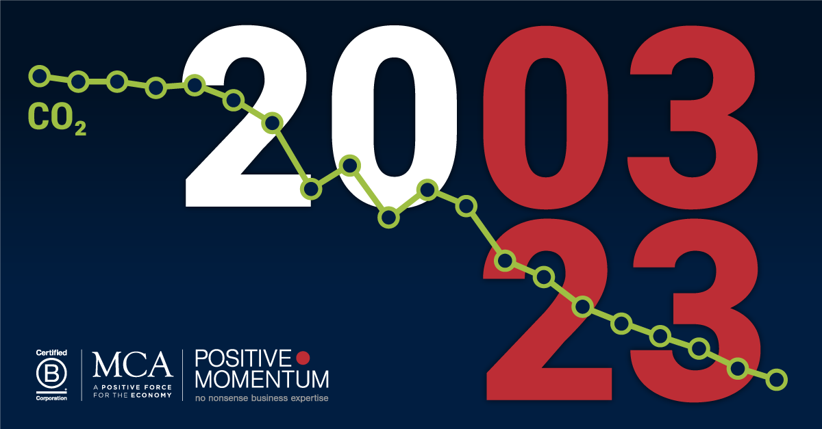 20 years of data No.1 - CO2 20 years of data No.1 - CO2