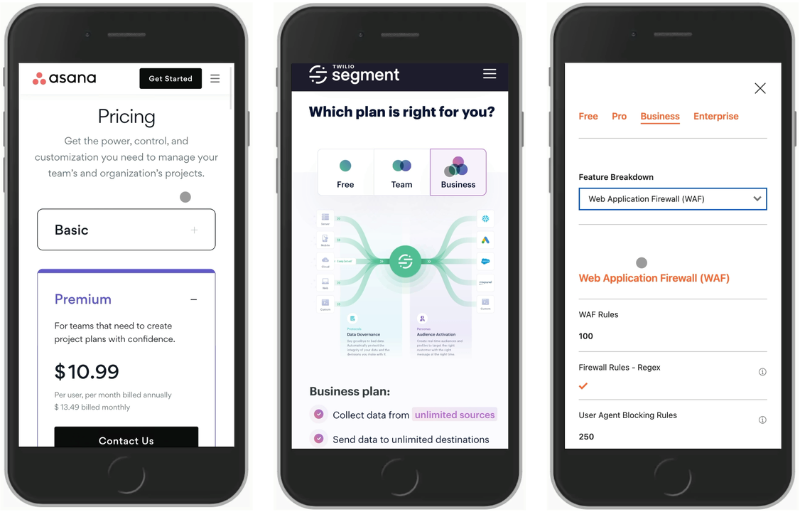 Design Guide To Pricing Plans UX Design Guide To Pricing Plans UX