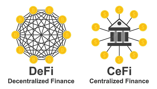 Revolutionizing Traditional Finance: The Power of Decentralized Finance ... Revolutionizing Traditional Finance: The Power of Decentralized Finance ...