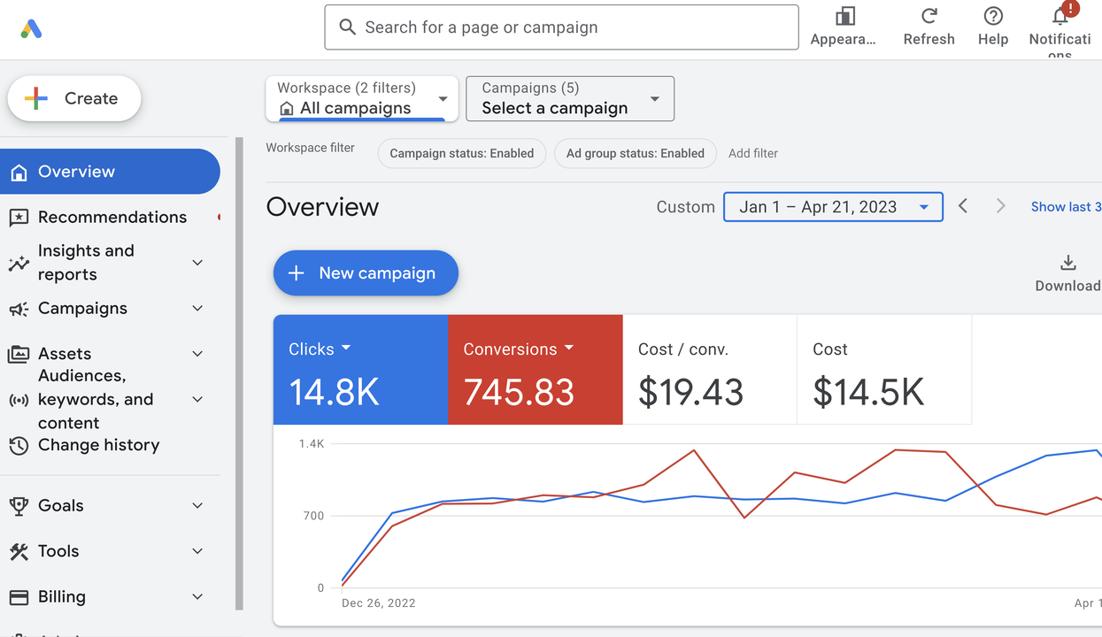 20 Proven Strategies for Maximizing Your Google Ads Campaigns: Insights ... 20 Proven Strategies for Maximizing Your Google Ads Campaigns: Insights ...