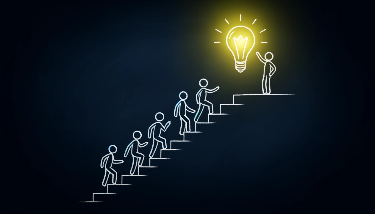 Elevating Your Team Elevating Your Team