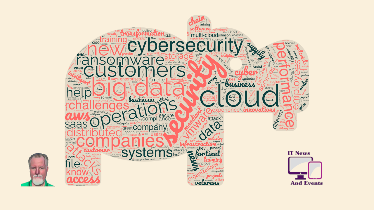 CxO, Edge, Humor, Telco, PM, HR, Compliance, Java, DDN, Salesforce ... CxO, Edge, Humor, Telco, PM, HR, Compliance, Java, DDN, Salesforce ...