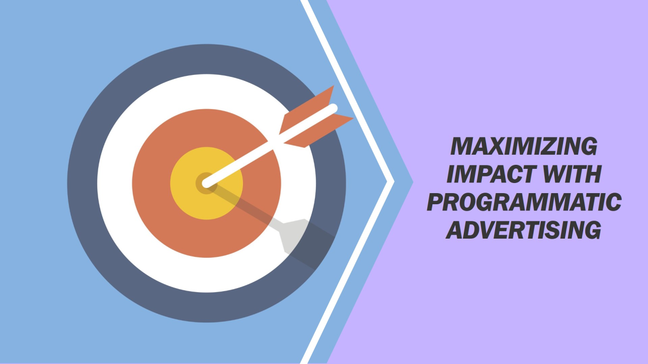 Choosing the Right Targeting and Audience Segmentation Choosing the Right Targeting and Audience Segmentation