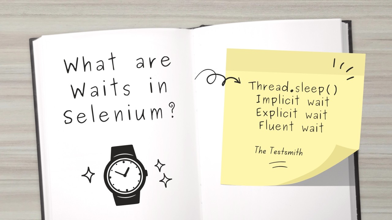 Waits in Selenium Waits in Selenium