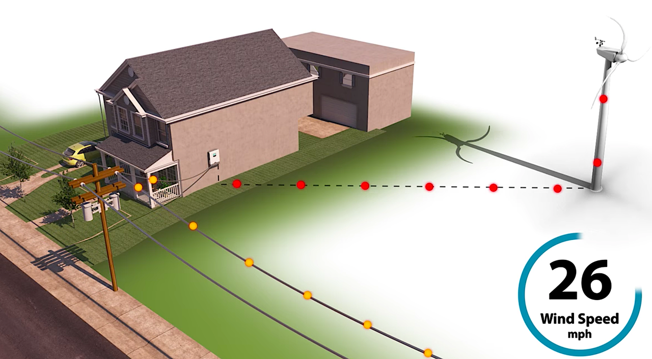 Harnessing Wind Power: Lowering Your Energy Bill with a Small Wind Turbine. Harnessing Wind Power: Lowering Your Energy Bill with a Small Wind Turbine.