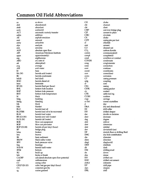 Why do you need to know the oil field acronyms? Why do you need to know the oil field acronyms?