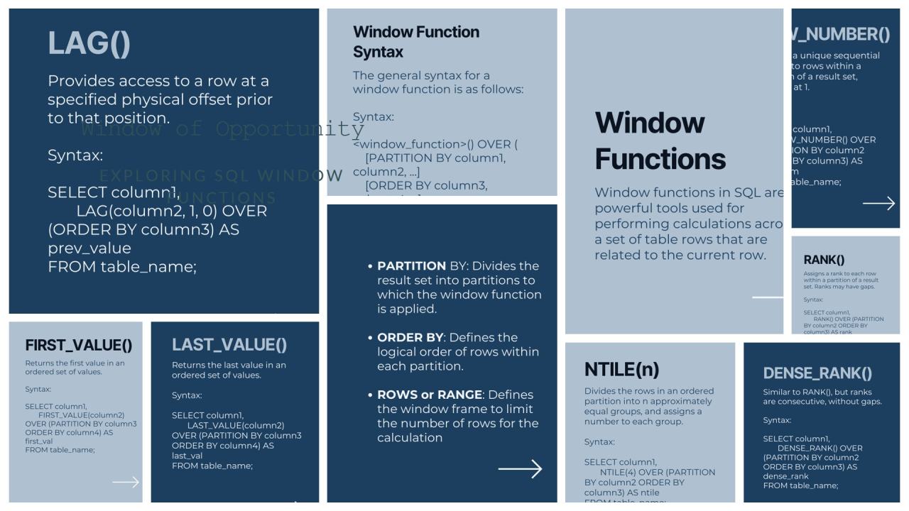 SQL Window Functions SQL Window Functions