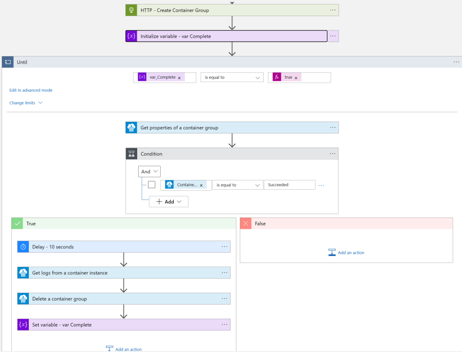 Running PowerShell in Azure Logic App Workflows Running PowerShell in Azure Logic App Workflows