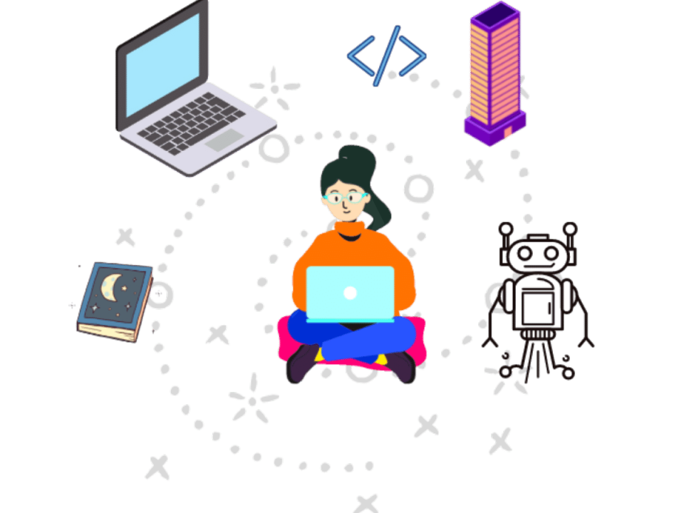 Advantages & Disadvantages of Technology Advantages & Disadvantages of Technology