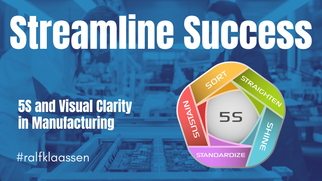 UNLOCKING THE POWER OF THE 5S AND THE VISUAL FACTORY UNLOCKING THE POWER OF THE 5S AND THE VISUAL FACTORY