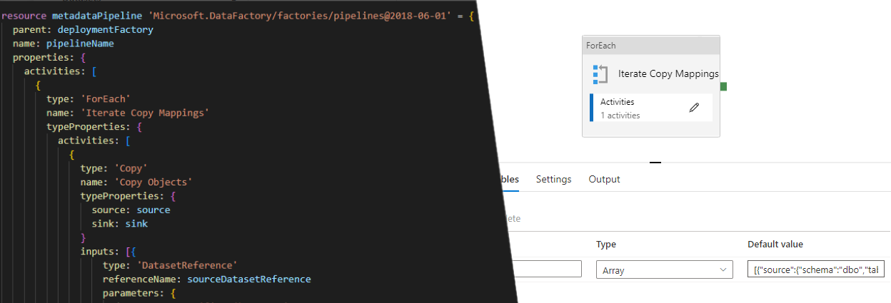 Elevating Metadata Driven Pipelines: Bicep Example Elevating Metadata Driven Pipelines: Bicep Example
