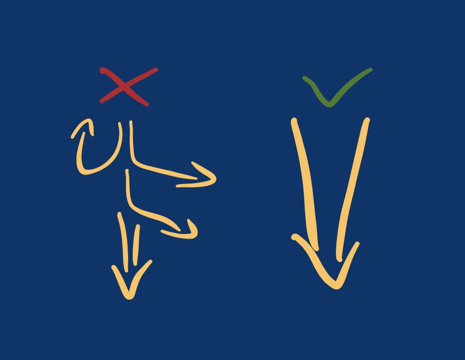 The Tao of Landing Pages – A minimalist design approach to maximizing ... The Tao of Landing Pages – A minimalist design approach to maximizing ...