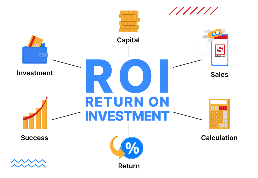 Slash Costs, Boost Efficiency: ROI of Unified Communications Slash Costs, Boost Efficiency: ROI of Unified Communications