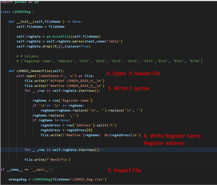 What is the power of Scripting languages (python) in Embedded world? What is the power of Scripting languages (python) in Embedded world?
