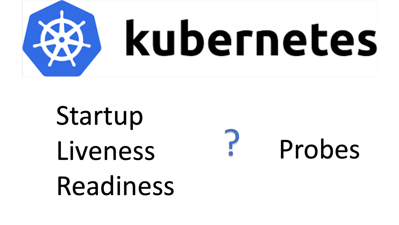 Understanding Kubernetes Probes: Liveness, Readiness, and Startup Understanding Kubernetes Probes: Liveness, Readiness, and Startup