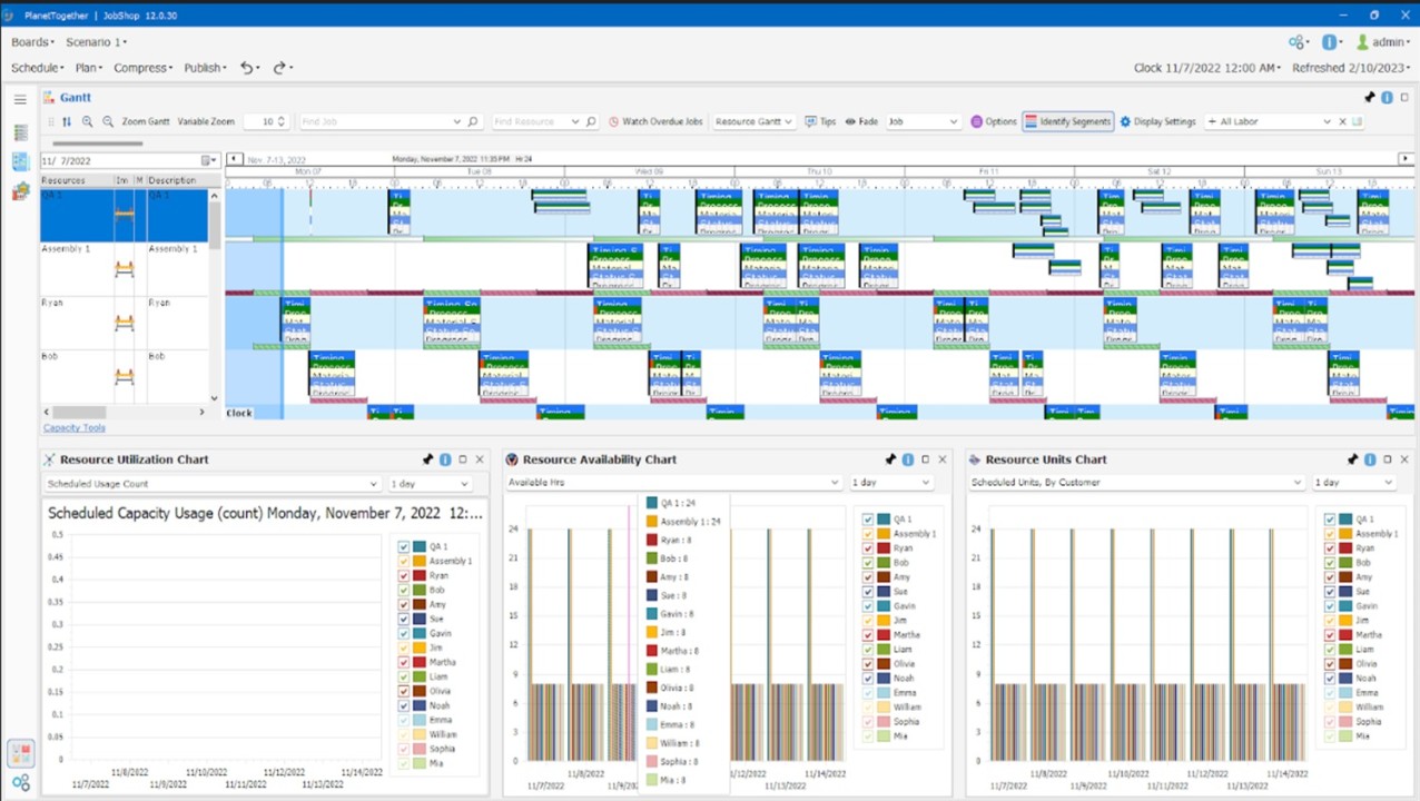 Mastering Production Scheduling Unlocking Efficiency with Setup Time ... Mastering Production Scheduling Unlocking Efficiency with Setup Time ...
