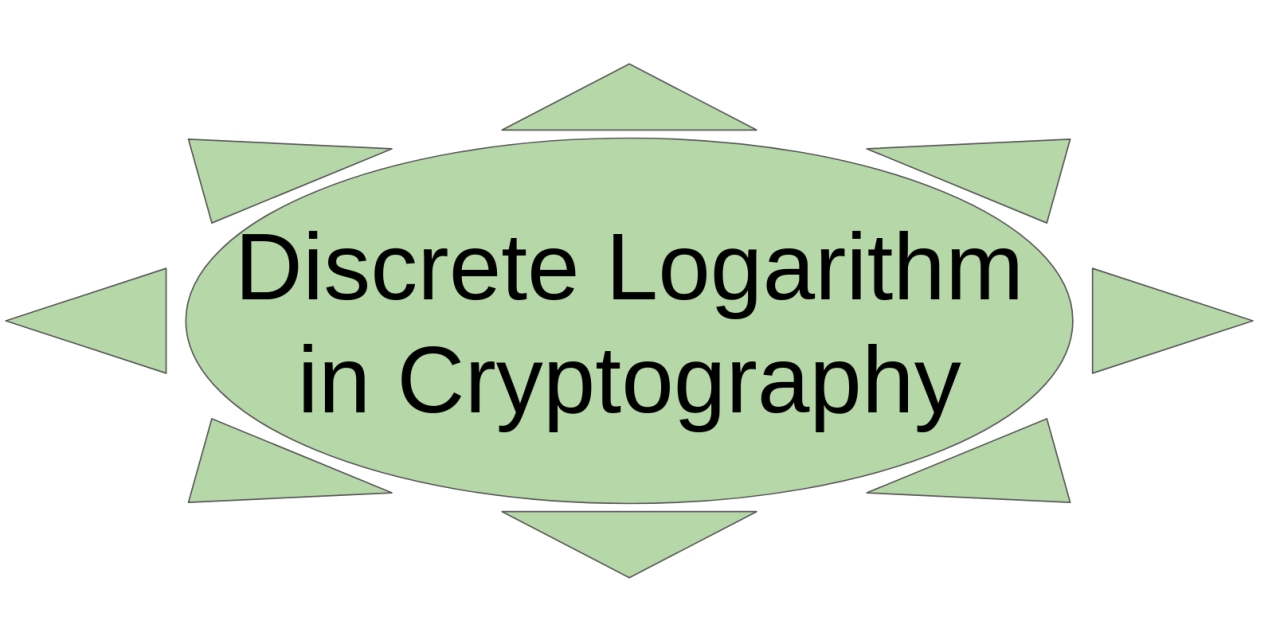 Discrete Logarithm in Cryptography Discrete Logarithm in Cryptography