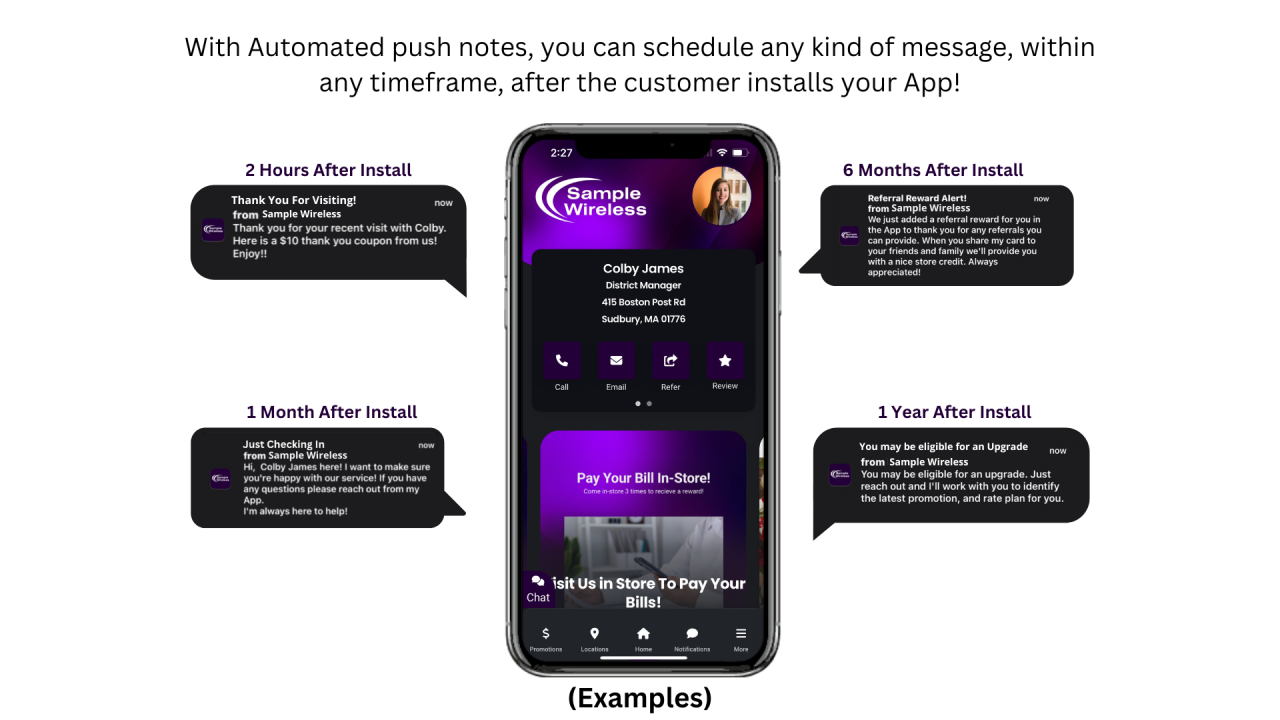 Streamline Your Customer Journey With Automated Push Notifications Streamline Your Customer Journey With Automated Push Notifications