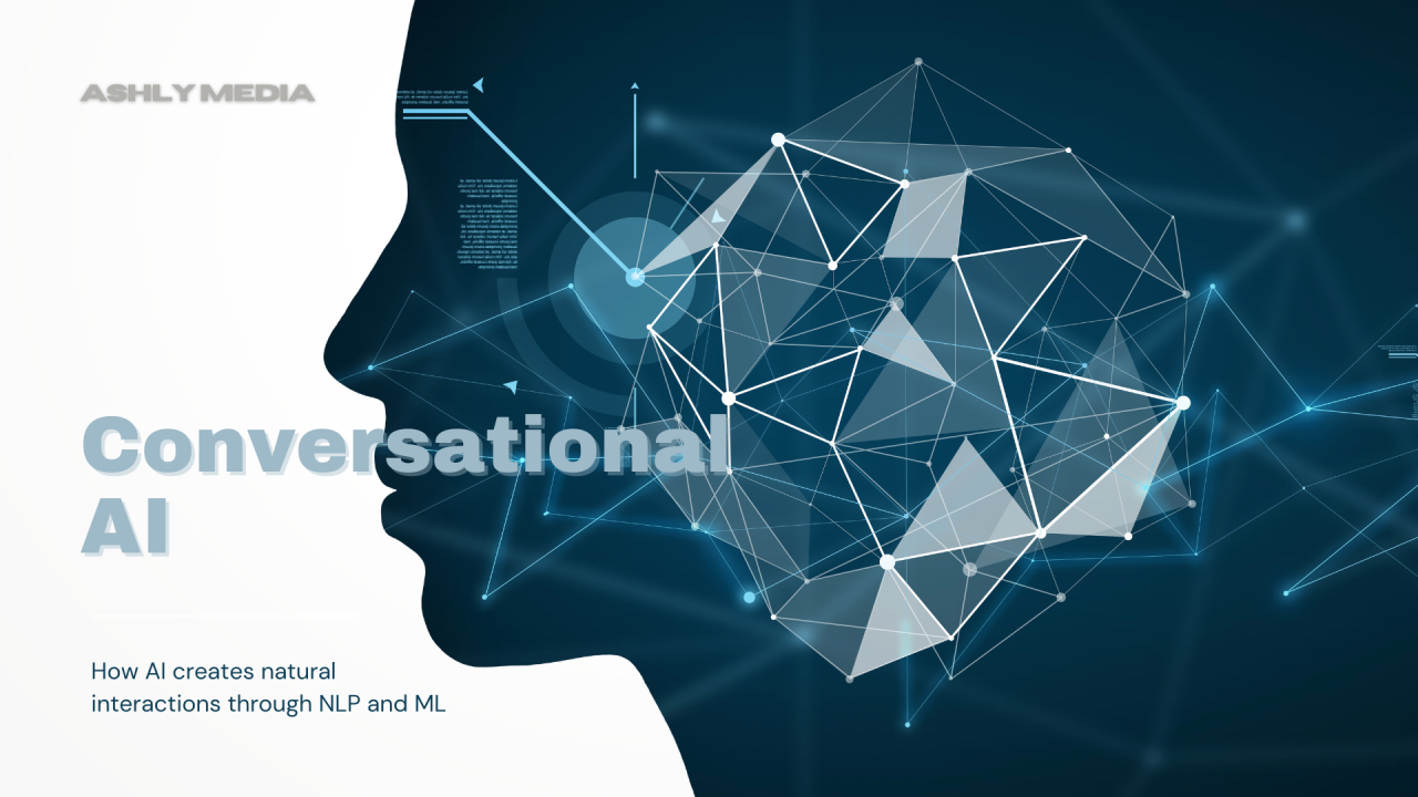 Conversational AI: Simulating Natural Conversations with Machines Conversational AI: Simulating Natural Conversations with Machines