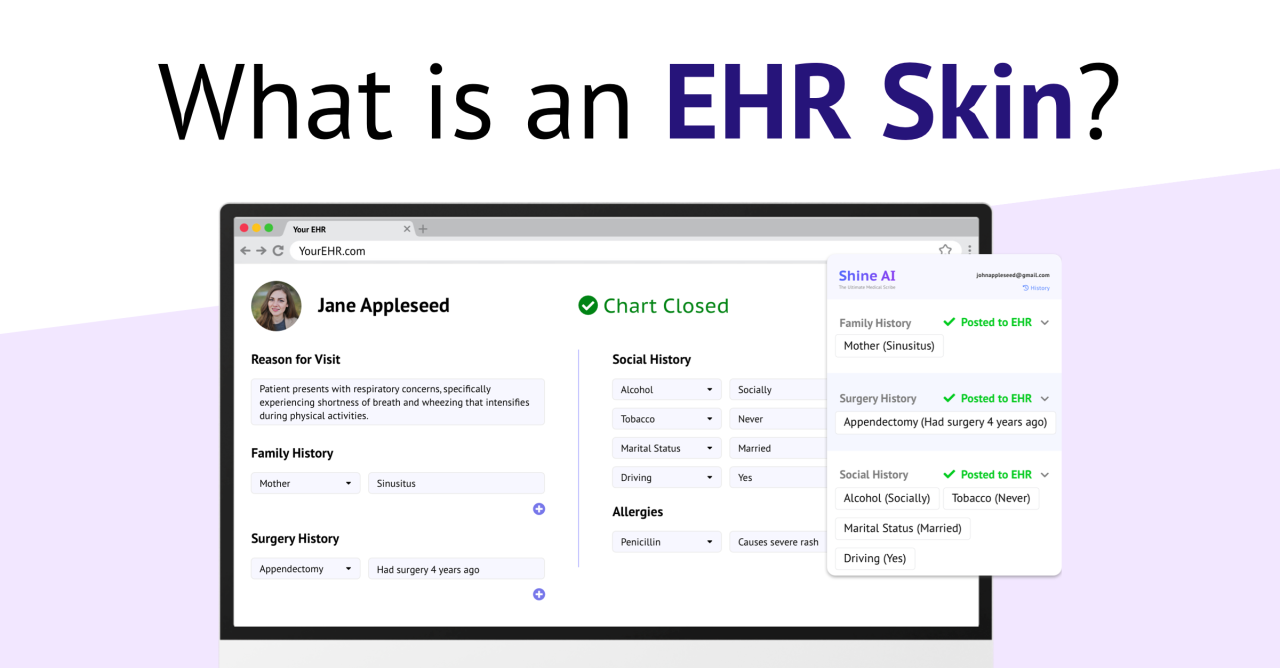 The Role of an EHR The Role of an EHR