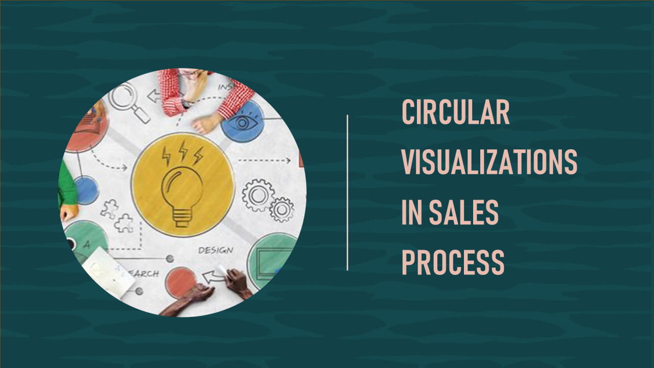 Revolutionizing Sales Visualization: Embracing Circular Models for ... Revolutionizing Sales Visualization: Embracing Circular Models for ...