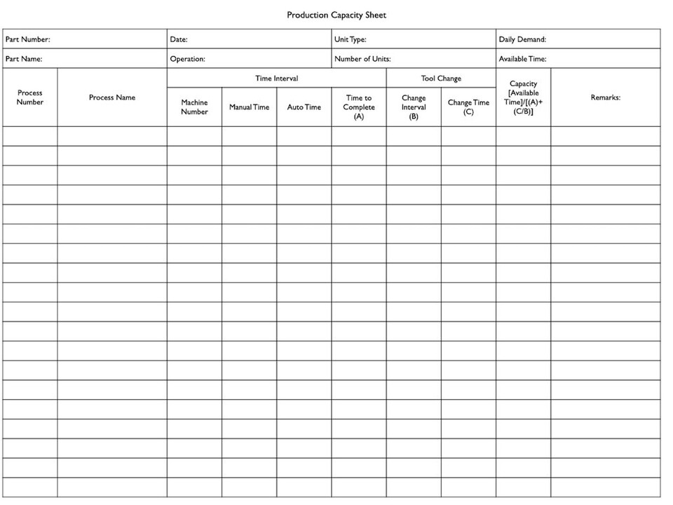 Production Capacity Sheet Production Capacity Sheet