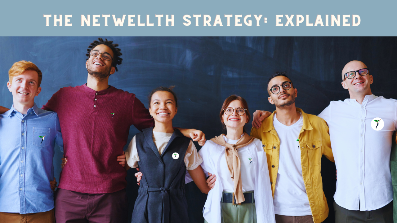 Unlocking Employee Wealth & Wellness Unlocking Employee Wealth & Wellness