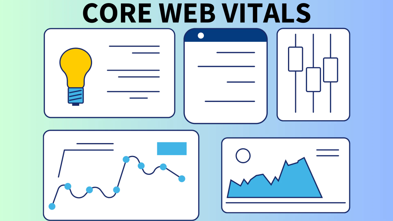 Why Core Web Vitals matter Why Core Web Vitals matter