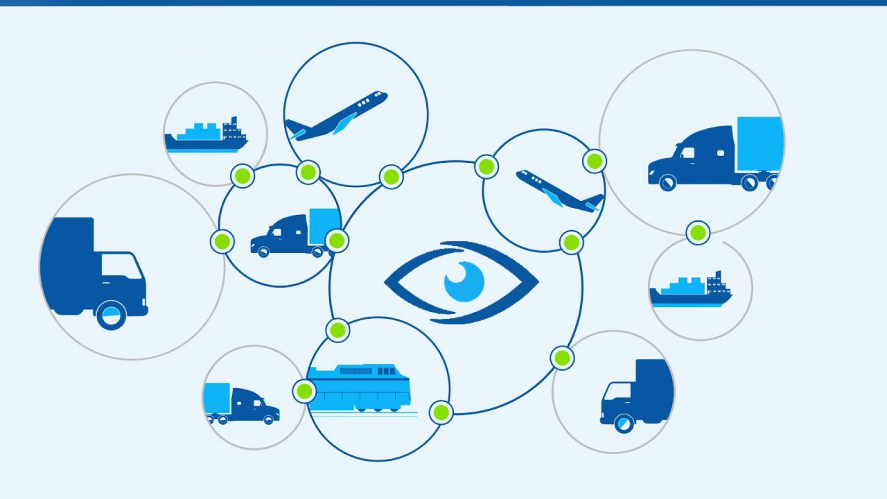 Supply chain visibility: Best practices and tools Supply chain visibility: Best practices and tools