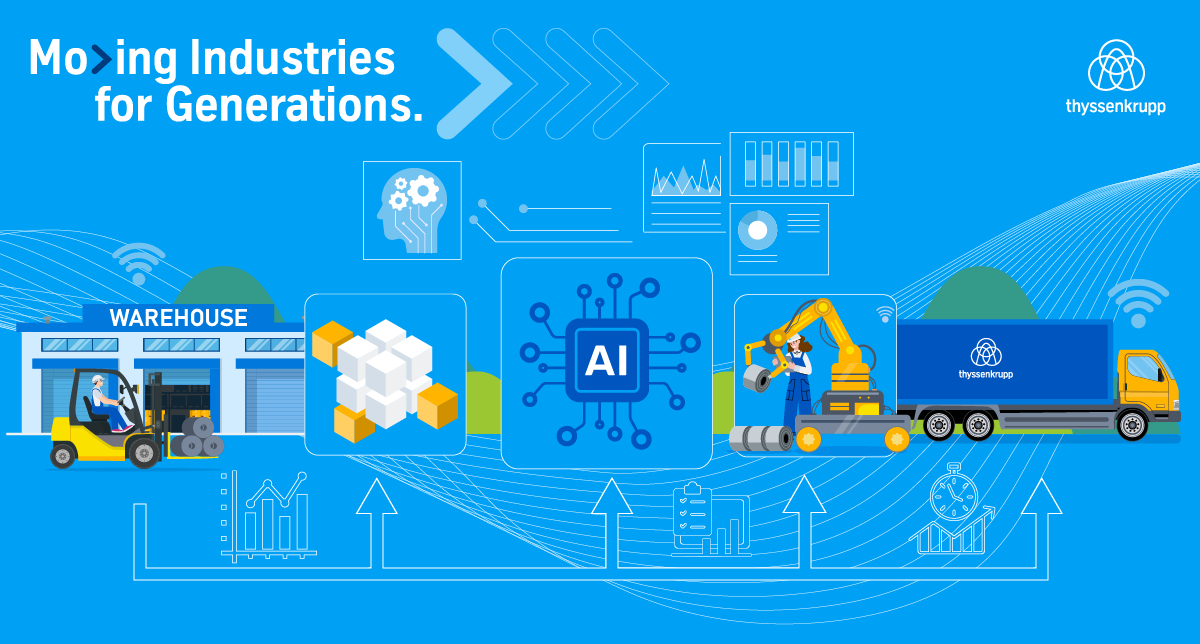 Streamlining success: maximizing efficiency with supply chain ... Streamlining success: maximizing efficiency with supply chain ...