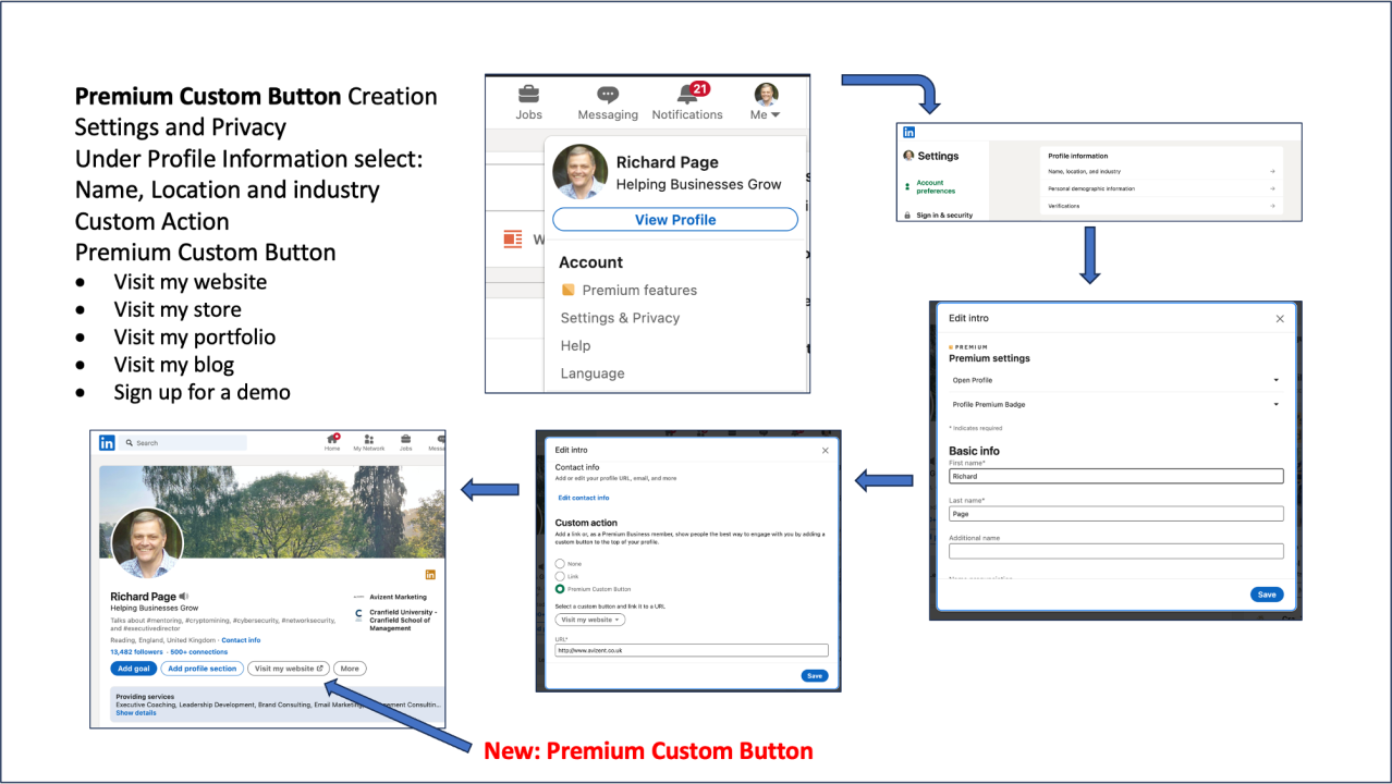 How to Create a Premium Custom Button How to Create a Premium Custom Button