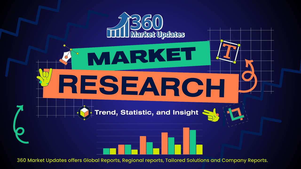 Enterprise Resource Planning (ERP) Market Size | Future Business ... Enterprise Resource Planning (ERP) Market Size | Future Business ...