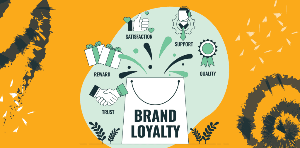 The Psychology of Brand Loyalty The Psychology of Brand Loyalty