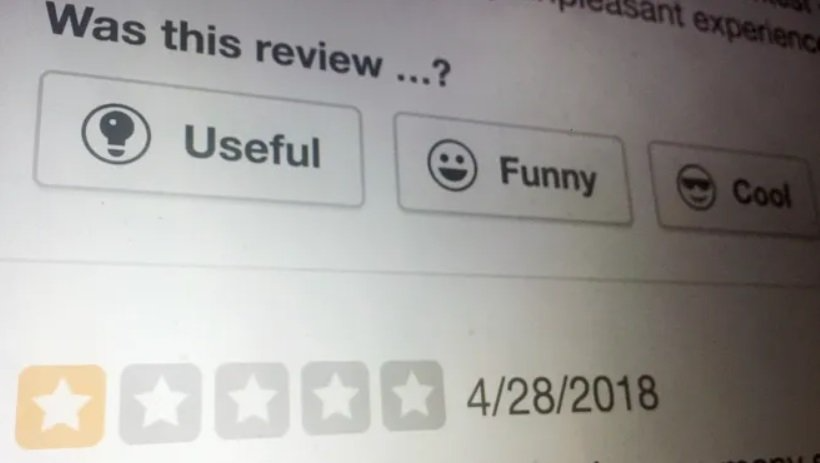 Navigating Negative Reviews: A Guide for Restaurants Navigating Negative Reviews: A Guide for Restaurants