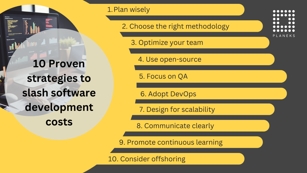 How to Reduce Software Development Costs How to Reduce Software Development Costs